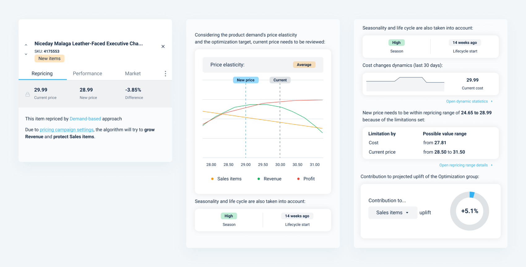 Forget the 'Black Box' Issue or How to Make Users Trust AI Forget the 'Black Box' Issue or How to Make Users Trust AI